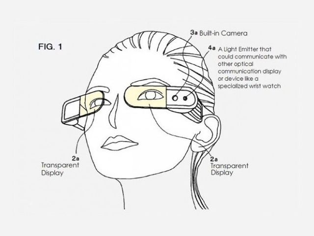 Sony Glasses : Vers des lunettes connectées ? - WebLife
