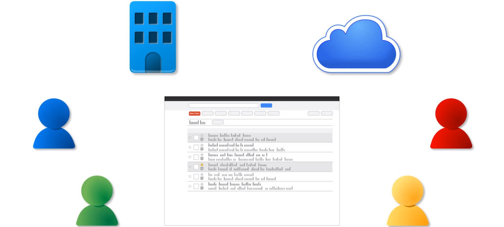 Google Groups : Nouvelle version du service de discussion - WebLife