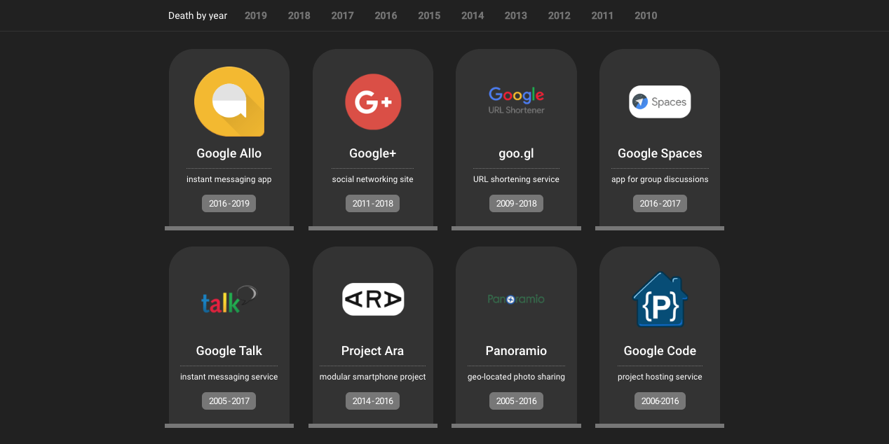 The Google Cemetery : Le cimetière des services de Google - WebLife